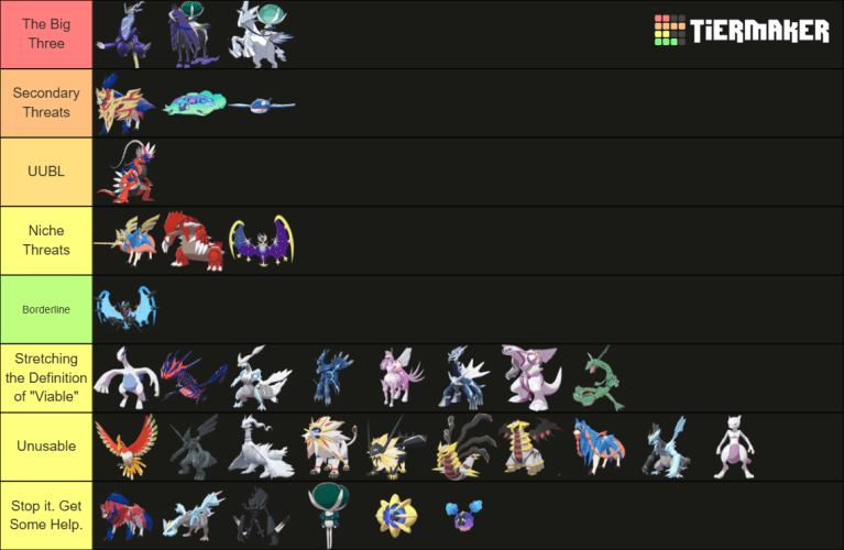 Regulation G 2.0 Restricted Tier List | VGC with Hats